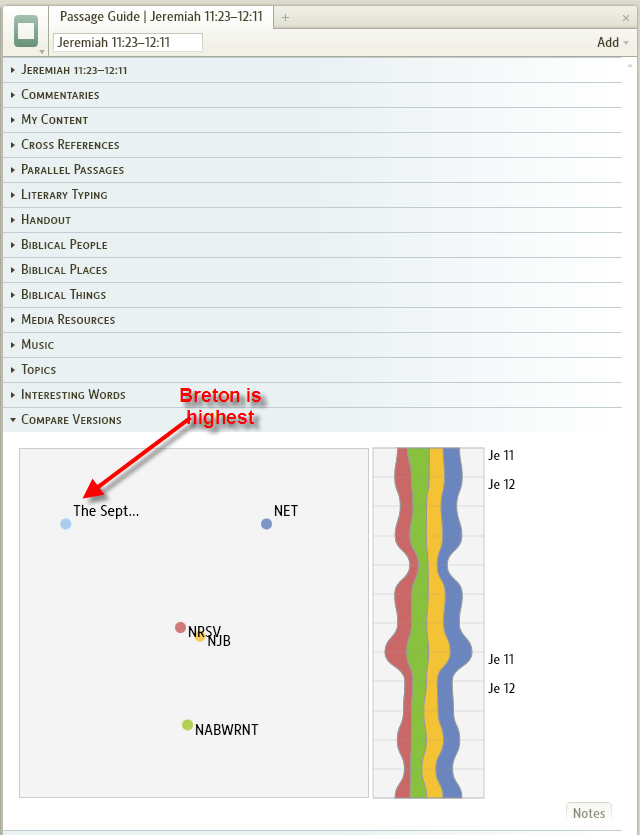 BUG? verse sequence error — Logos Community